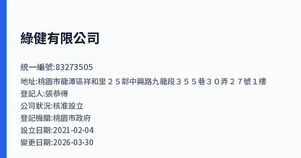 綠健有限公司的照片-統編 83273505(桃園市) 公司登記資料與營業項目詳細圖表