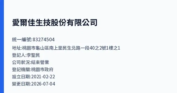 愛爾佳生技股份有限公司的照片-統編 83274504(桃園市) 公司登記資料與營業項目詳細圖表