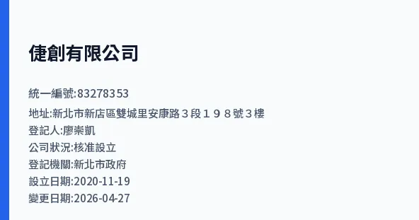 倢創有限公司的照片-統編 83278353(新北市) 公司登記資料與營業項目詳細圖表