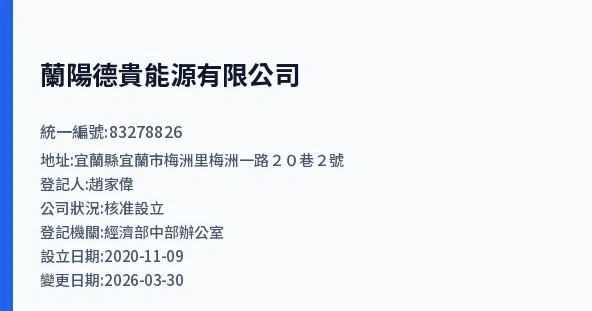 蘭陽德貴能源有限公司的照片-統編 83278826(宜蘭縣) 公司登記資料與營業項目詳細圖表