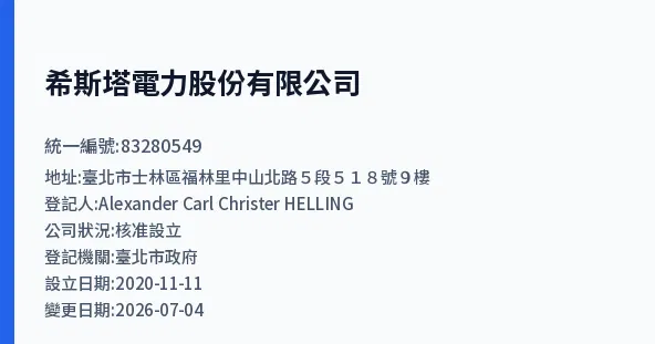 希斯塔電力股份有限公司的照片-統編 83280549(臺北市) 公司登記資料與營業項目詳細圖表