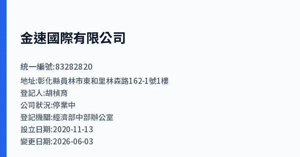 金速國際有限公司的照片-統編 83282820(彰化縣) 公司登記資料與營業項目詳細圖表