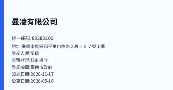 曼凌有限公司的照片-統編 83283200(臺南市) 公司登記資料與營業項目詳細圖表