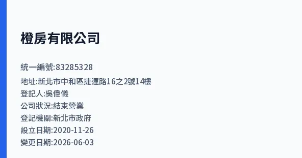 橙房有限公司的照片-統編 83285328(新北市) 公司登記資料與營業項目詳細圖表