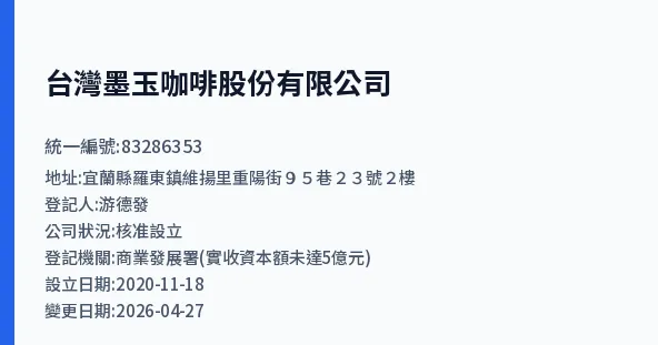 台灣墨玉咖啡股份有限公司的照片-統編 83286353(宜蘭縣) 公司登記資料與營業項目詳細圖表