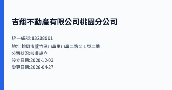 吉翔不動產有限公司桃園分公司的照片-統編 83288991(桃園市) 公司登記資料與營業項目詳細圖表