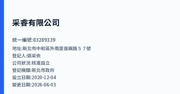 采睿有限公司的照片-統編 83289339(新北市) 公司登記資料與營業項目詳細圖表