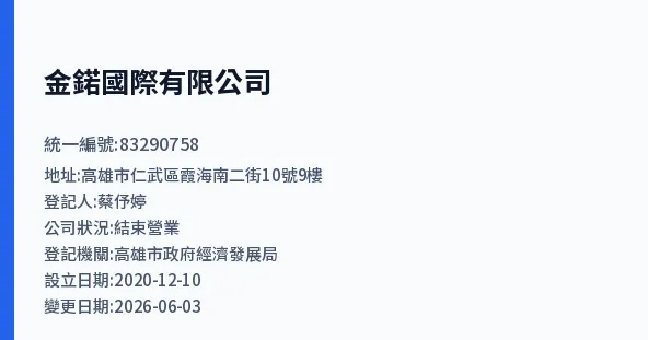 金鍩國際有限公司的照片-統編 83290758(高雄市) 公司登記資料與營業項目詳細圖表