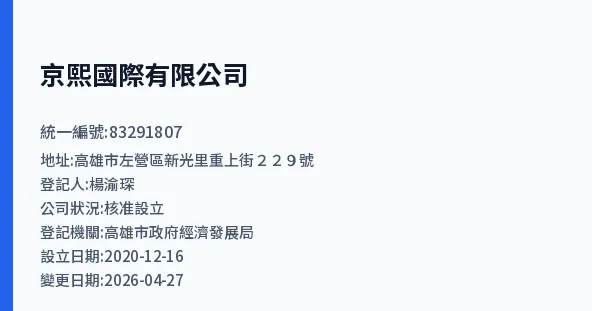 京熙國際有限公司的照片-統編 83291807(高雄市) 公司登記資料與營業項目詳細圖表