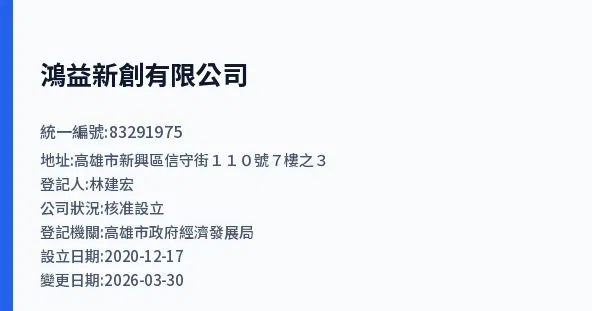 鴻益新創有限公司的照片-統編 83291975(高雄市) 公司登記資料與營業項目詳細圖表