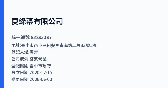 夏綠蔕有限公司的照片-統編 83293397(臺中市) 公司登記資料與營業項目詳細圖表