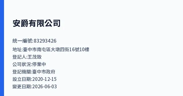 安爵有限公司的照片-統編 83293426(臺中市) 公司登記資料與營業項目詳細圖表