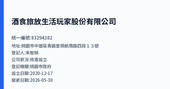酒食旅放生活玩家股份有限公司的照片-統編 83294282(桃園市) 公司登記資料與營業項目詳細圖表