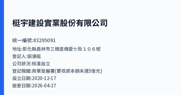 梃宇建設實業股份有限公司的照片-統編 83295091(彰化縣) 公司登記資料與營業項目詳細圖表