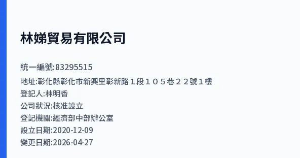 林娣貿易有限公司的照片-統編 83295515(彰化縣) 公司登記資料與營業項目詳細圖表