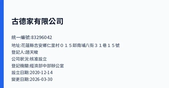 古德家有限公司的照片-統編 83296042(花蓮縣) 公司登記資料與營業項目詳細圖表