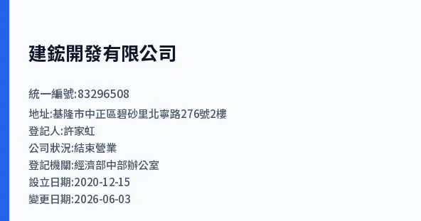 建鋐開發有限公司的照片-統編 83296508(基隆市) 公司登記資料與營業項目詳細圖表