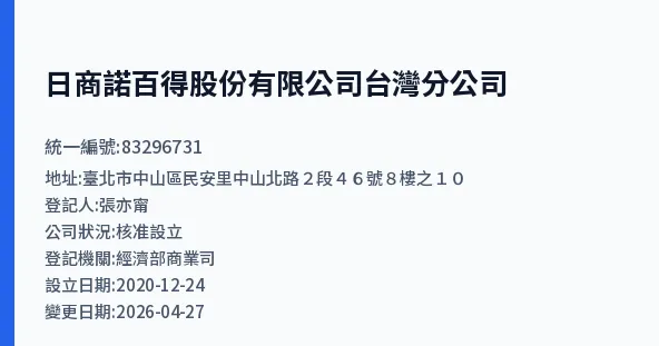 日商諾百得股份有限公司台灣分公司的照片-統編 83296731(臺北市) 公司登記資料與營業項目詳細圖表
