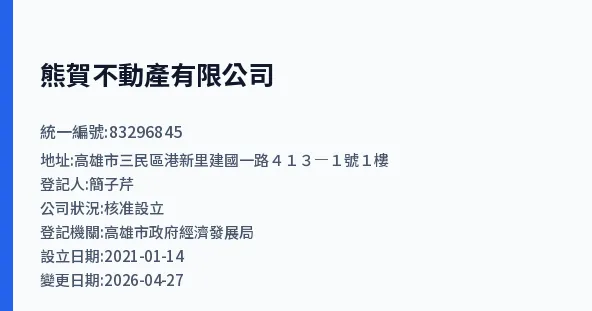 熊賀不動產有限公司的照片-統編 83296845(高雄市) 公司登記資料與營業項目詳細圖表