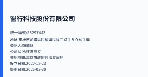醫行科技股份有限公司的照片-統編 83297443(高雄市) 公司登記資料與營業項目詳細圖表
