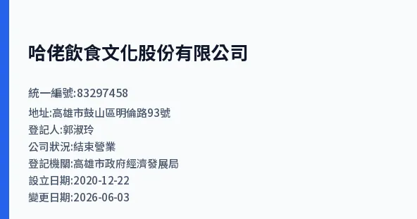 哈佬飲食文化股份有限公司的照片-統編 83297458(高雄市) 公司登記資料與營業項目詳細圖表