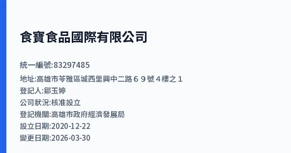 食寶食品國際有限公司的照片-統編 83297485(高雄市) 公司登記資料與營業項目詳細圖表