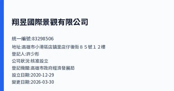 翔昱國際景觀有限公司的照片-統編 83298506(高雄市) 公司登記資料與營業項目詳細圖表