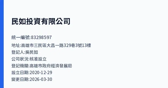 民如投資有限公司的照片-統編 83298597(高雄市) 公司登記資料與營業項目詳細圖表