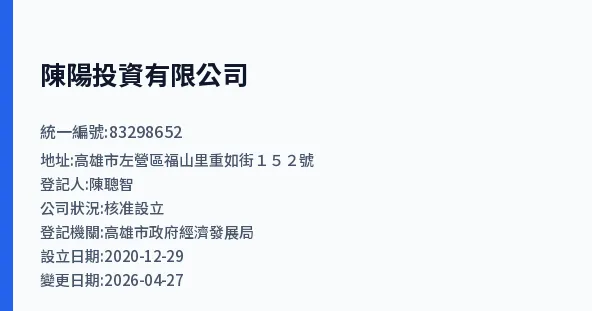 陳陽投資有限公司的照片-統編 83298652(高雄市) 公司登記資料與營業項目詳細圖表