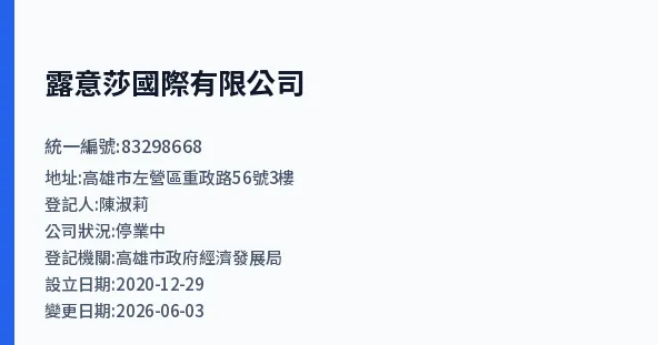 露意莎國際有限公司的照片-統編 83298668(高雄市) 公司登記資料與營業項目詳細圖表