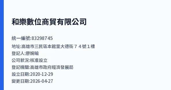 和樂數位商貿有限公司的照片-統編 83298745(高雄市) 公司登記資料與營業項目詳細圖表