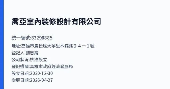 喬亞室內裝修設計有限公司的照片-統編 83298885(高雄市) 公司登記資料與營業項目詳細圖表
