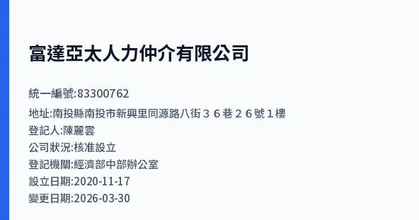 富達亞太人力仲介有限公司的照片-統編 83300762(南投縣) 公司登記資料與營業項目詳細圖表