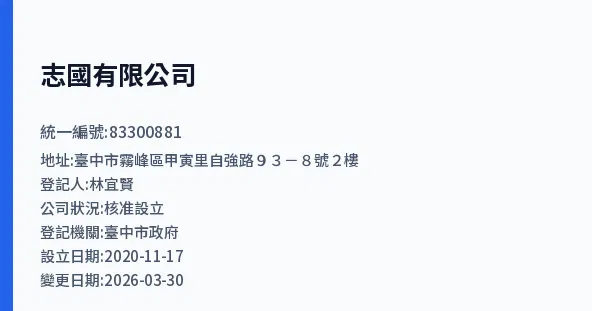 志國有限公司的照片-統編 83300881(臺中市) 公司登記資料與營業項目詳細圖表