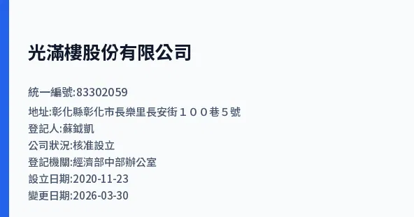 光滿樓股份有限公司的照片-統編 83302059(彰化縣) 公司登記資料與營業項目詳細圖表