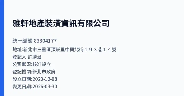 雅軒地產裝潢資訊有限公司的照片-統編 83304177(新北市) 公司登記資料與營業項目詳細圖表