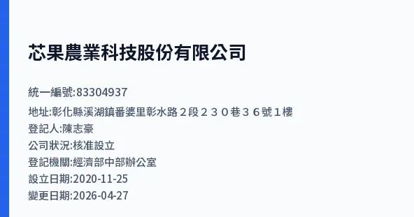 芯果農業科技股份有限公司的照片-統編 83304937(彰化縣) 公司登記資料與營業項目詳細圖表
