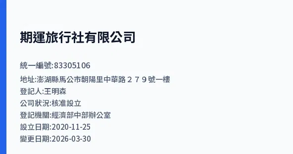 期運旅行社有限公司的照片-統編 83305106(澎湖縣) 公司登記資料與營業項目詳細圖表