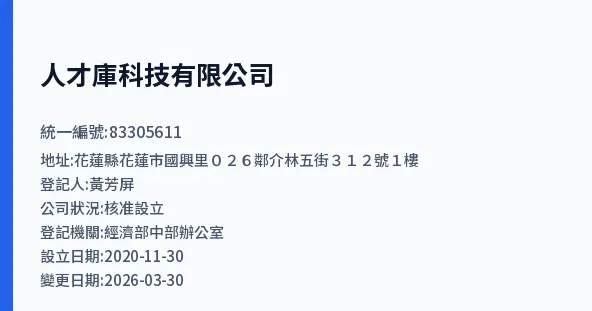 人才庫科技有限公司的照片-統編 83305611(花蓮縣) 公司登記資料與營業項目詳細圖表