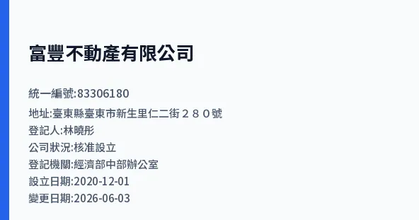富豐不動產有限公司的照片-統編 83306180(臺東縣) 公司登記資料與營業項目詳細圖表