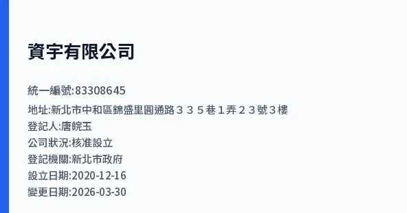 資宇有限公司的照片-統編 83308645(新北市) 公司登記資料與營業項目詳細圖表