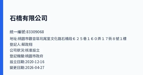 石橋有限公司的照片-統編 83309068(桃園市) 公司登記資料與營業項目詳細圖表