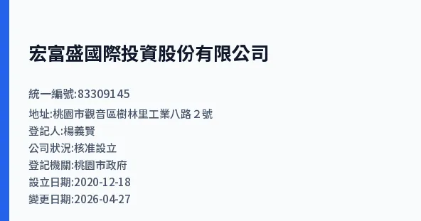 宏富盛國際投資股份有限公司的照片-統編 83309145(桃園市) 公司登記資料與營業項目詳細圖表