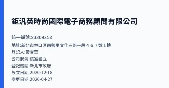 鉅汎英時尚國際電子商務顧問有限公司的照片-統編 83309258(新北市) 公司登記資料與營業項目詳細圖表