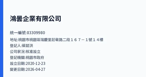鴻曇企業有限公司的照片-統編 83309980(桃園市) 公司登記資料與營業項目詳細圖表