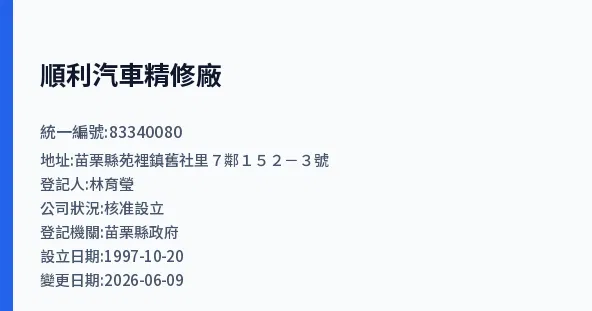 順利汽車精修廠的照片-統編 83340080(苗栗縣) 公司登記資料與營業項目詳細圖表