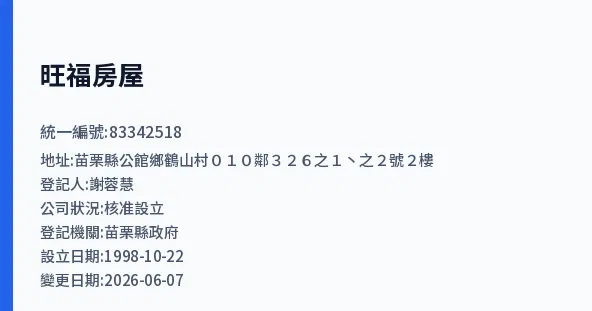 旺福房屋的照片-統編 83342518(苗栗縣) 公司登記資料與營業項目詳細圖表