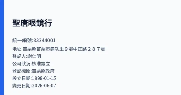 聖唐眼鏡行的照片-統編 83344001(苗栗縣) 公司登記資料與營業項目詳細圖表