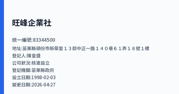 旺峰企業社的照片-統編 83344500(苗栗縣) 公司登記資料與營業項目詳細圖表