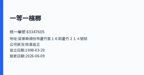 一等一檳榔的照片-統編 83347605(苗栗縣) 公司登記資料與營業項目詳細圖表